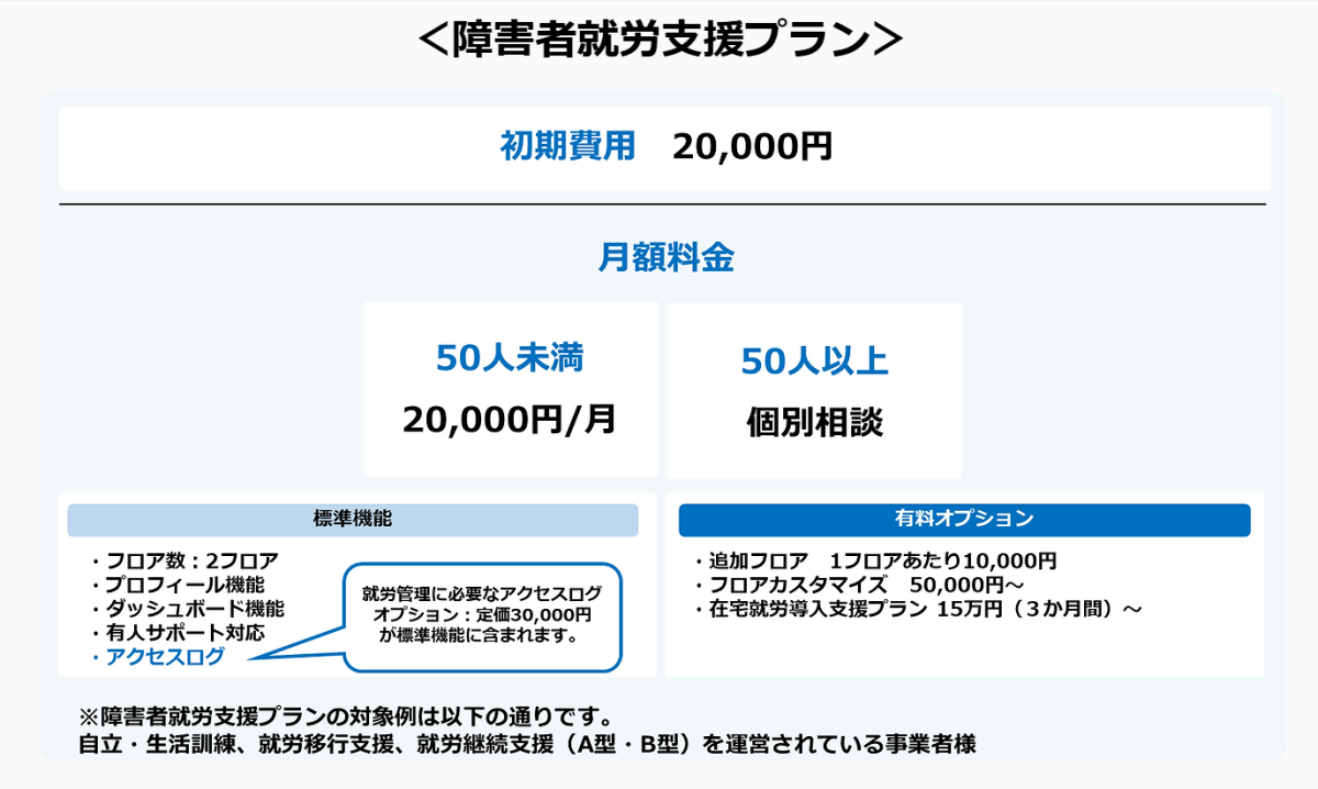 Oasisご利用料金 - TAP